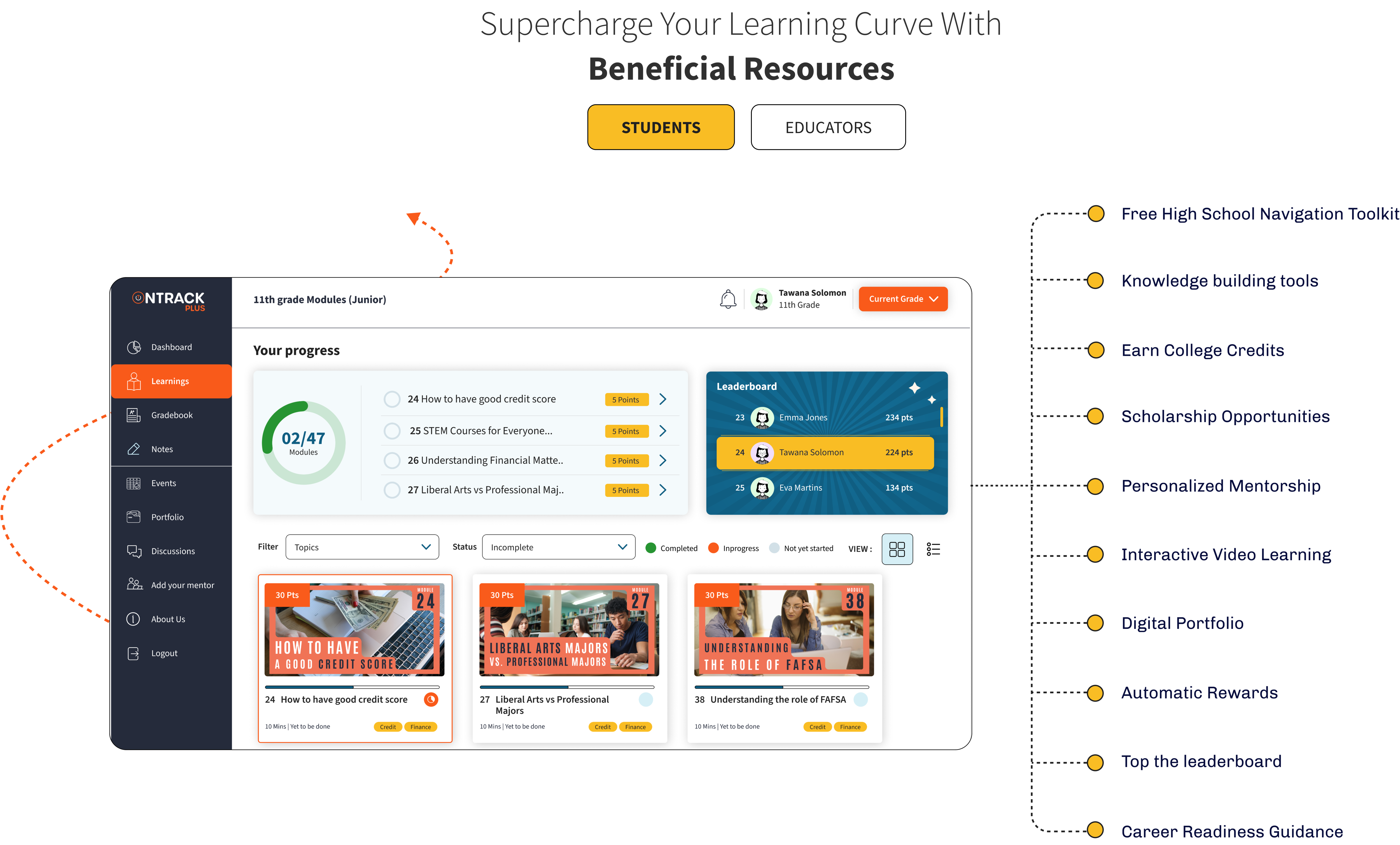 ONTRACK Plus | Empowering Underserved Students